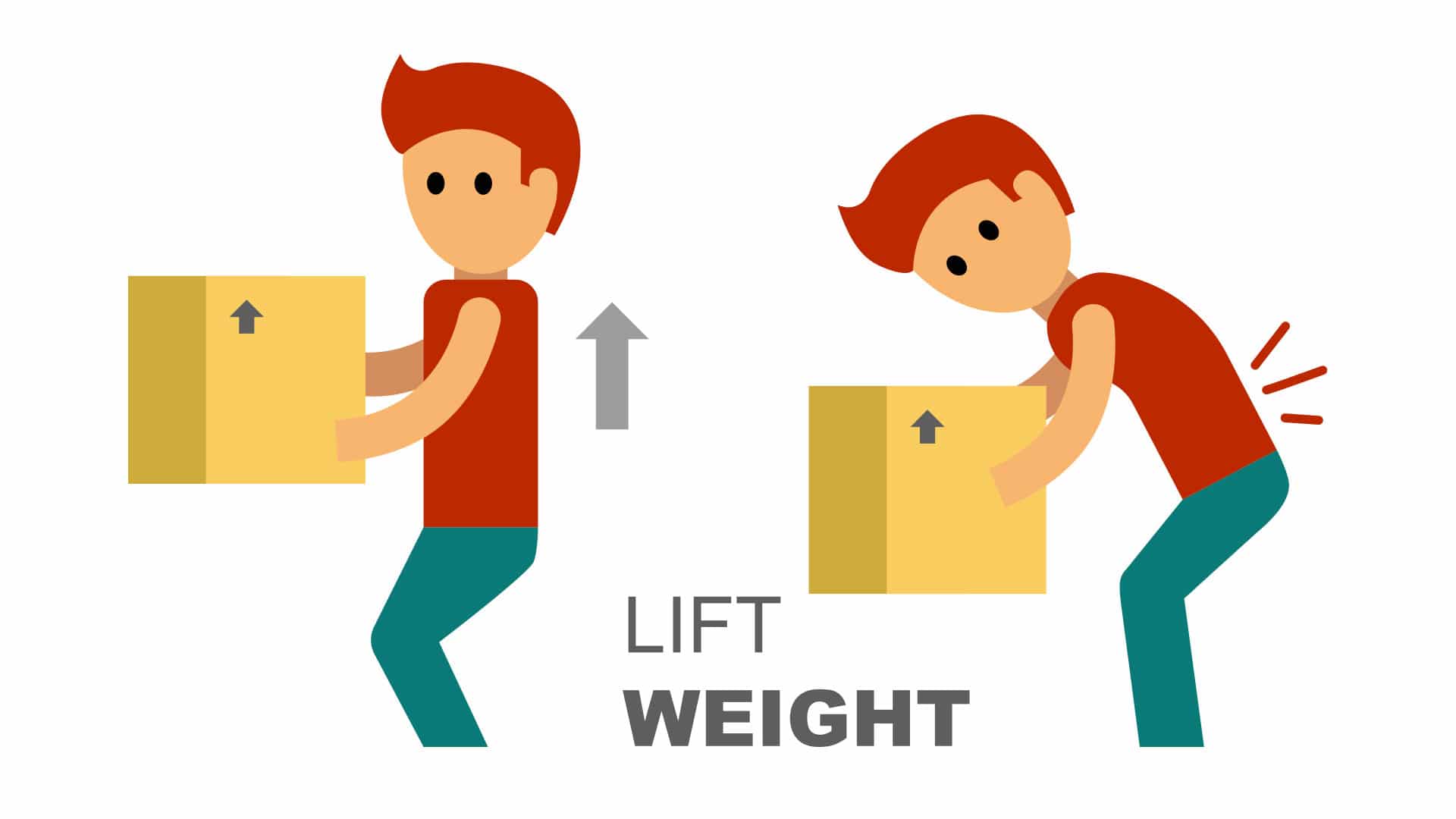Dr Warwick's Safe Lifting Tips | Dr. David Warwick